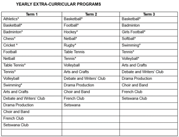 Extra Curricular Activities - Rainbow Schools